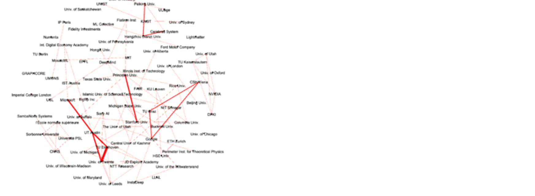 Sparsity In Neural Networks Advancing Understanding And Practice